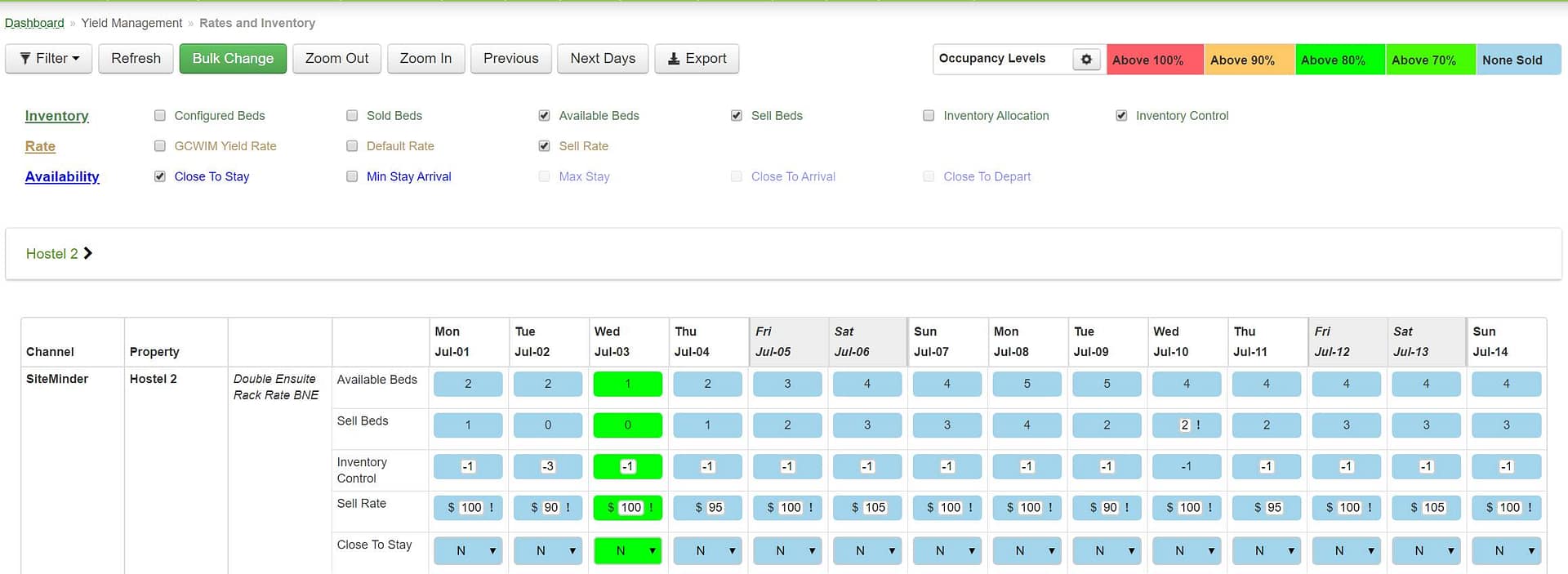 Revenue Management Software | Yield Management | CMS Hospitality